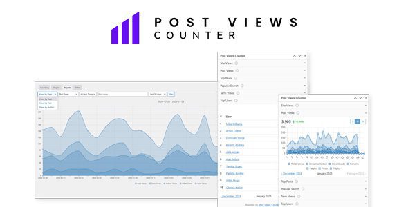 Post Views Counter Pro 1.7.1 - WeaDown