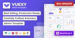 Vuexy 10.7.0 - Vuejs, Nuxt, Next.js, HTML, Laravel, Asp.Net & Django Admin Dashboard Template ...